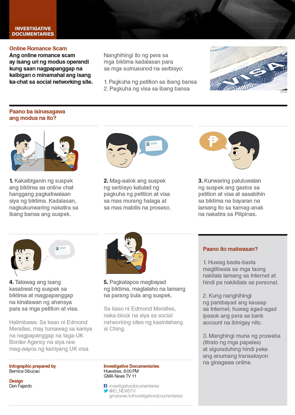 INFOGRAPHIC: Online romance scam | GMA News Online