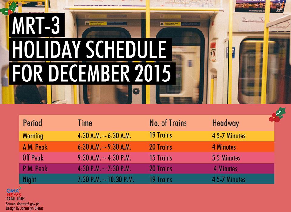 MRT 3 Holiday Schedule GMA News Online