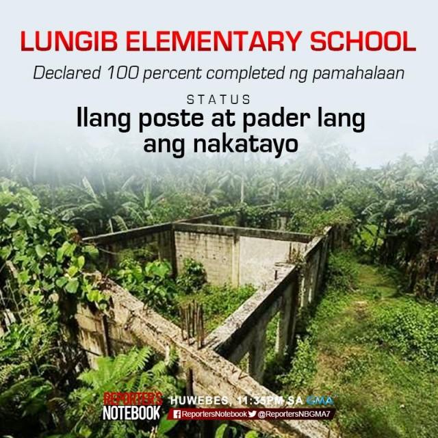 Mga paaralang nakatiwangwang, tampok sa ‘Reporter’s Notebook’ | GMA News Online