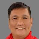 Rodolfo Javellana | Eleksyon 2022 | GMA News Online