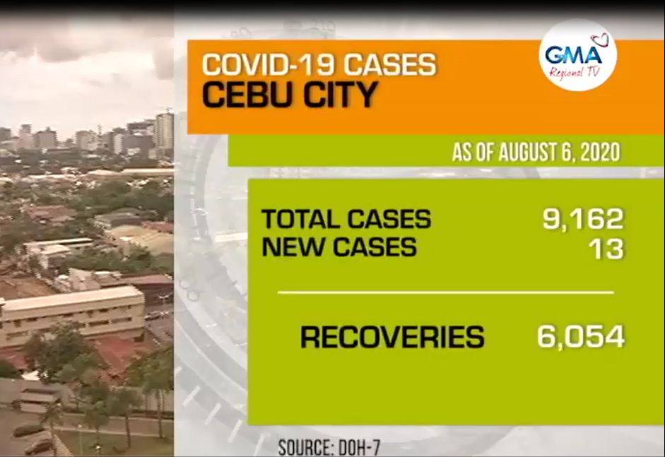 Balitang Bisdak: Kooperasyon sa Katawhan Giawhag Alang sa Padayong Ubos ... Balitang Bisdak: Kooperasyon sa Katawhan Giawhag Alang sa Padayong Ubos ...