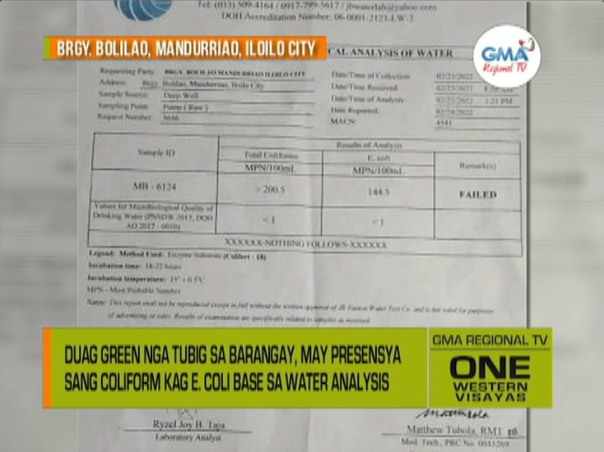 One Western Visayas: Duag Green nga Tubig sa Barangay, May Coliform kag E. Coli | One Western ...