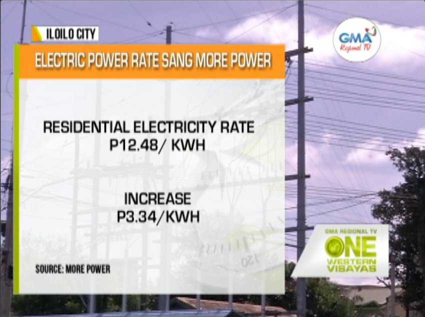 One Western Visayas: Pila ka mga Konsumidor sang MORE Power, Nakibot sa Pagsaka sang Balayran