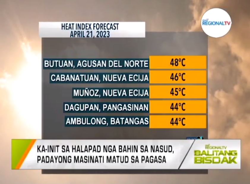 Balitang Bisdak: Kahimtang sa Panahon