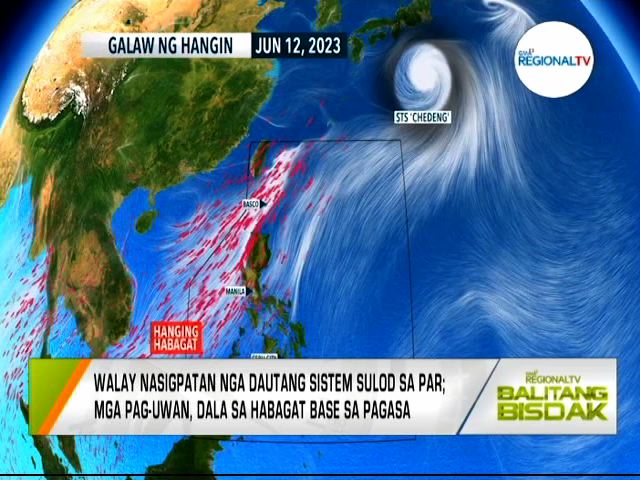 Balitang Bisdak: Kahimtang sa Panahon