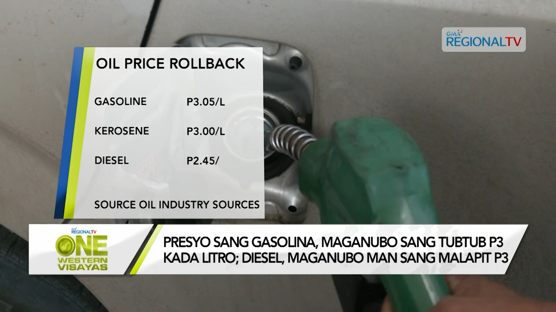 One Western Visayas: Presyo sang Gasolina, Maganubo sang Tubtub P3 kada ...