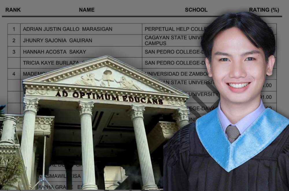 School produces 17 topnotchers in licensure exam
