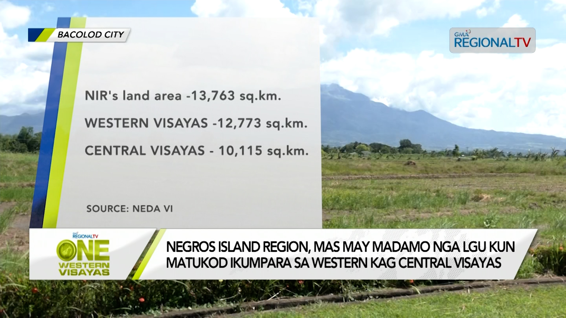 Negros Island Region, mas may madamo nga LGU sa Western kag Central Visayas