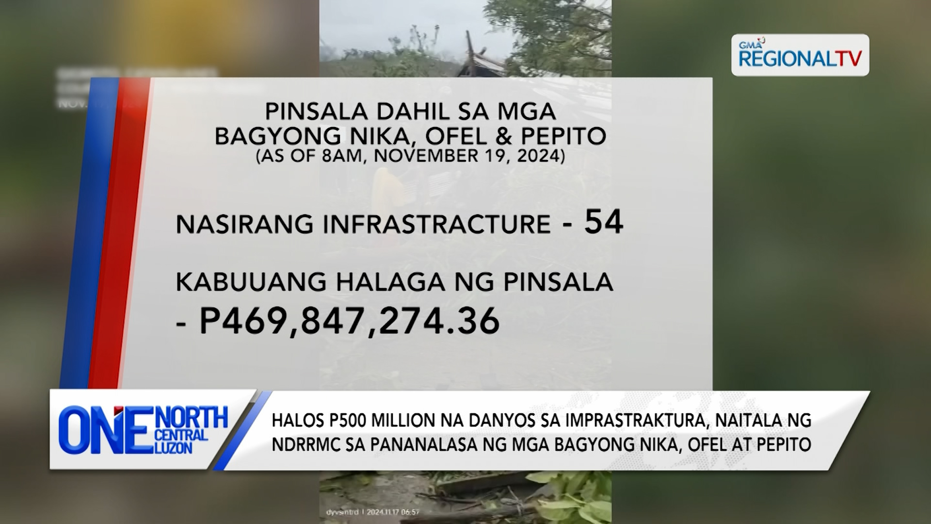 Halos P500 million na danyos sa imprastraktura, naitala ng NDRRMC