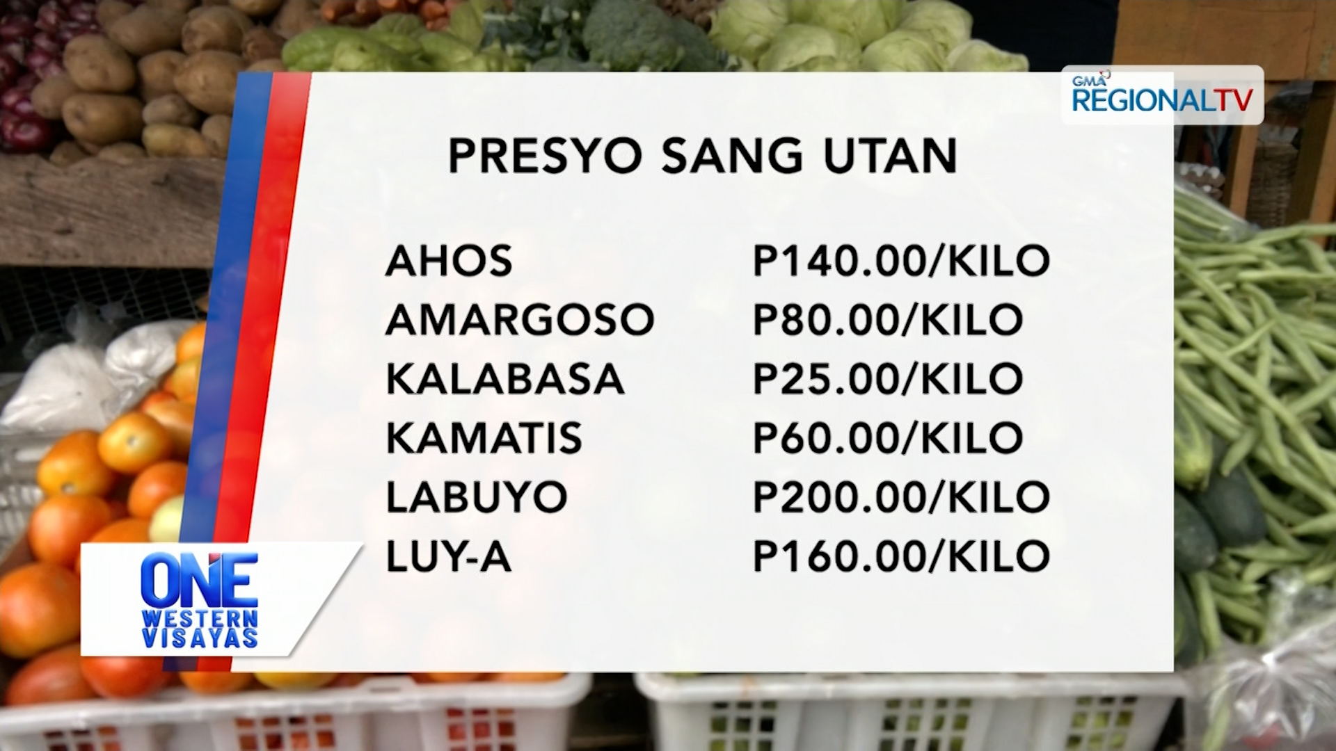 Presyo sang mga utanon sa mga merkado sa Iloilo City | July 14, 2025