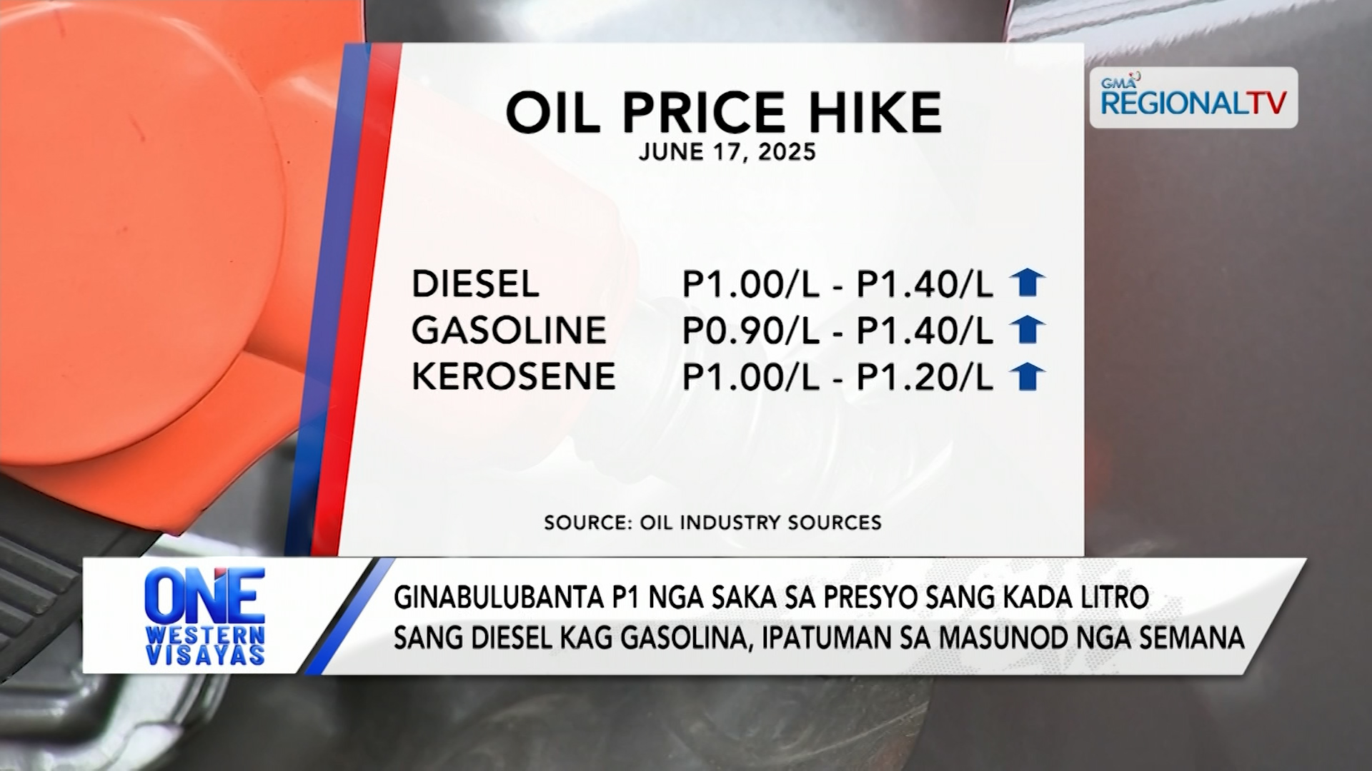Ginabulubanta P1 nga saka sa presyo sang kada litro sang diesel kag gasolina