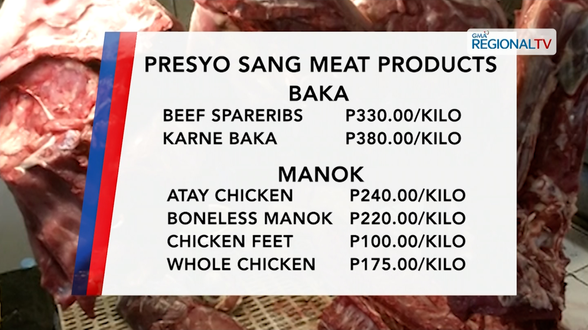Presyo sang Karne sang manok, baboy kag baka sa mga merkado sa Iloilo City | July 11, 2025