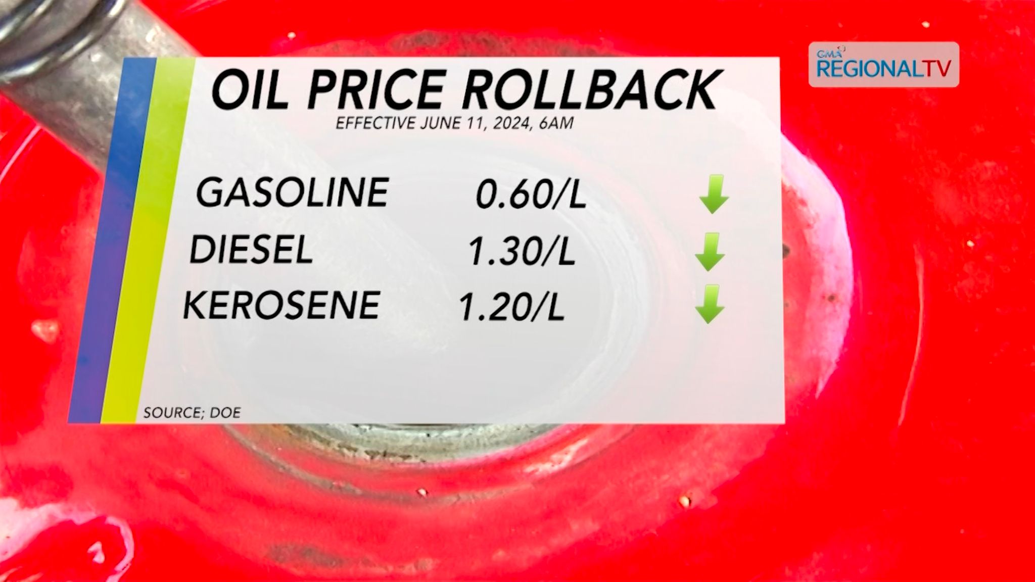 Oil price rollback, gilauman ugmang adlawa, Hunyo 11, 2024