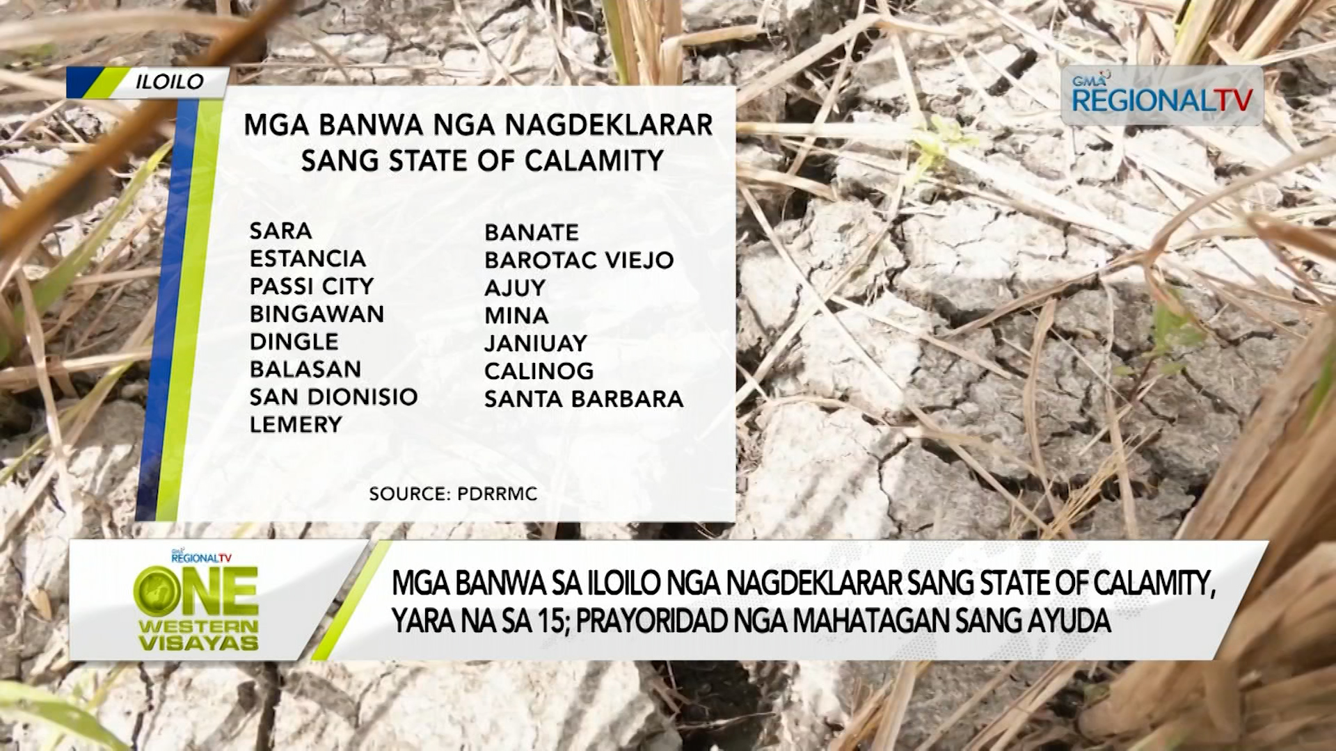 Mga banwa nga nagdeklarar sang state of calamity sa Iloilo prayoridad sa ayuda