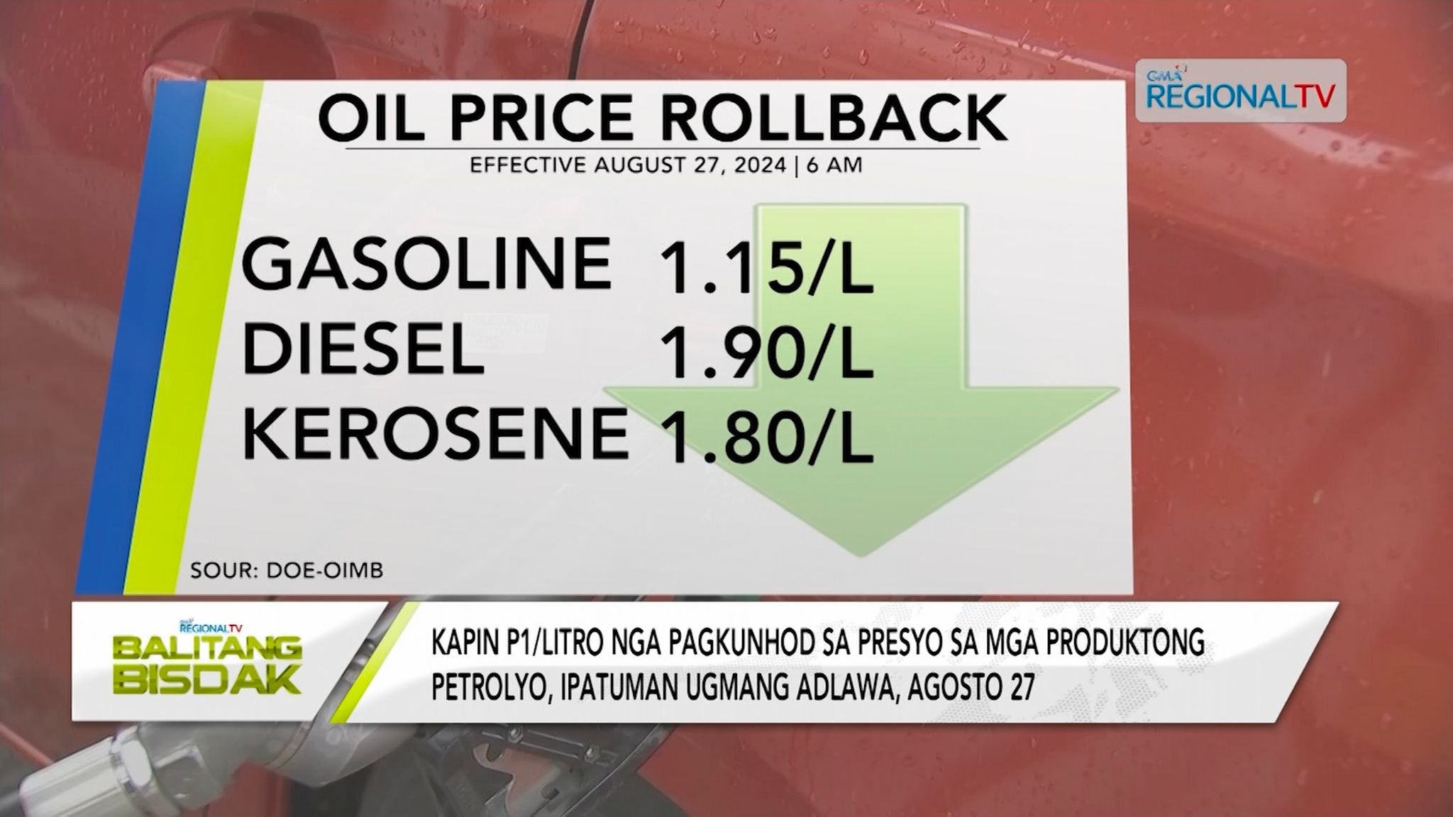 Big-time oil price rollback, ipatuman ugma, Agosto 27