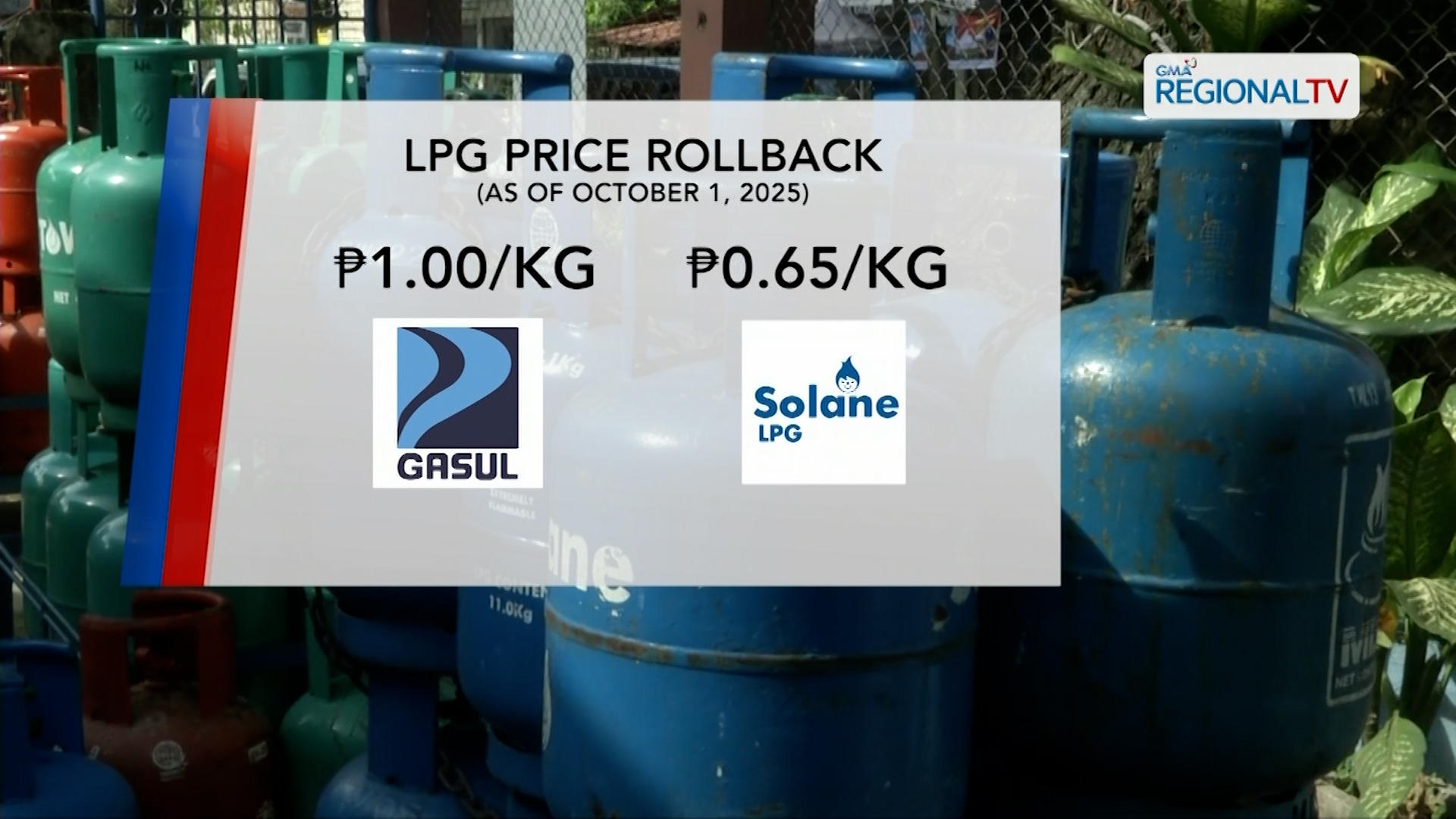 Halos P1 na rollback sa LPG, ipinatupad ng ilang kompanya ngayong ...
