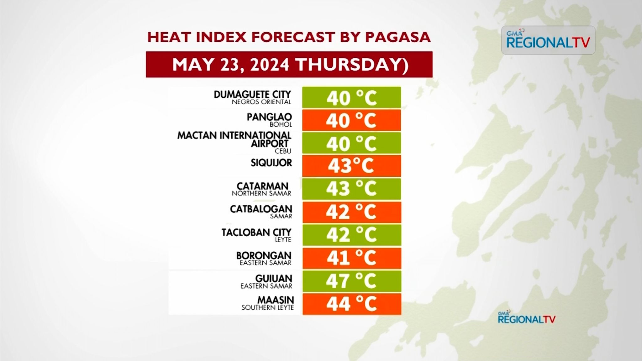 Heat Index sa Central ug Eastern Visayas, sayran