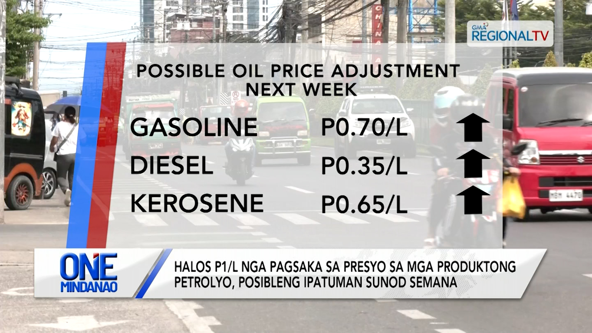 Halos P1/L nga pagsaka sa presyo sa mga produktong petrolyo, posibleng | One Mindanao