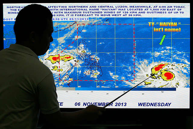 Yolanda Typhoon Wind Speed