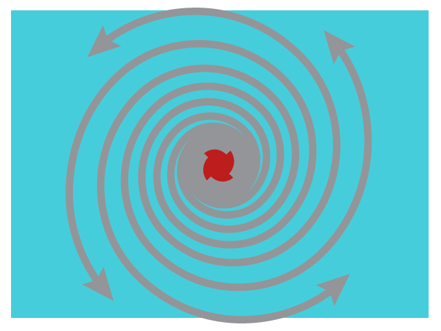 INFOGRAPHIC: Ang siyensa sa likod ng mga bagyo | GMA News Online