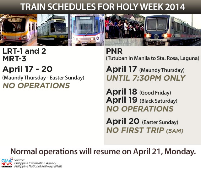 No MRT trips from Maundy Thursday to Easter Sunday | GMA News Online