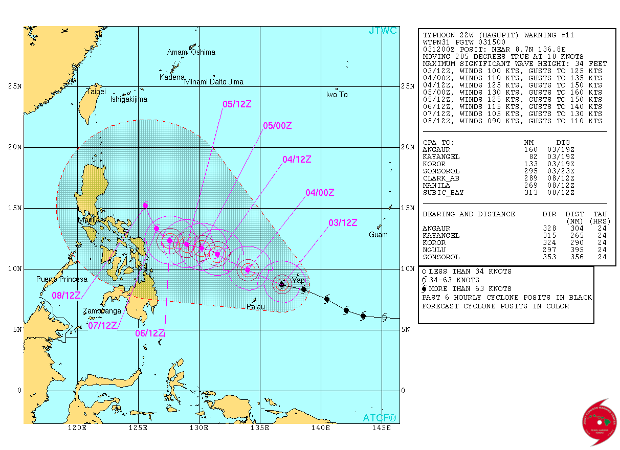 Typhoon Hagupit enters PAR, has 75% chance of making landfall | GMA ...