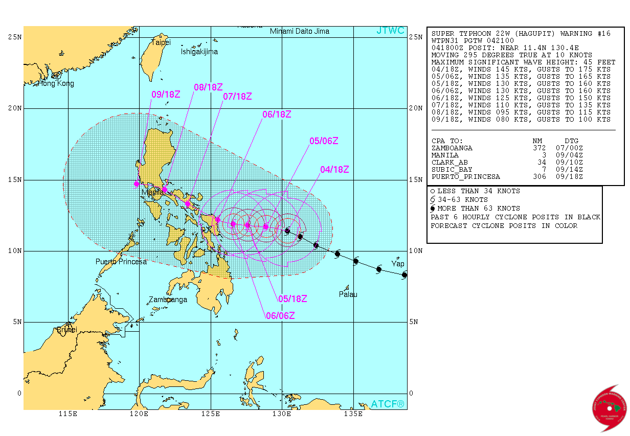 PAGASA: 34 areas under storm signals as Typhoon Ruby gains more ...