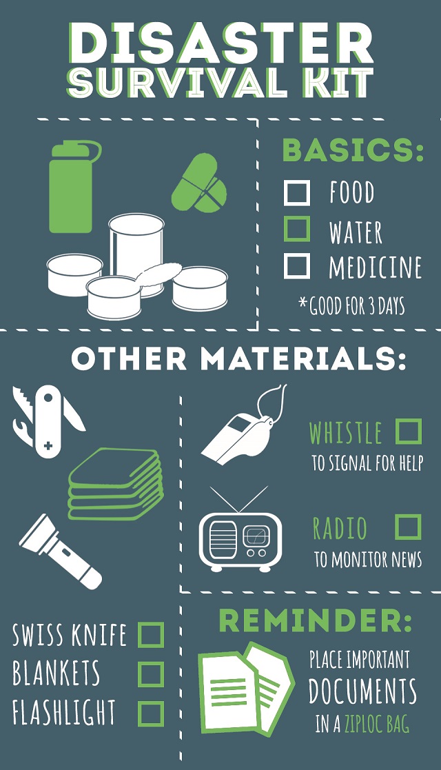 What to pack in your disaster kit | GMA News Online