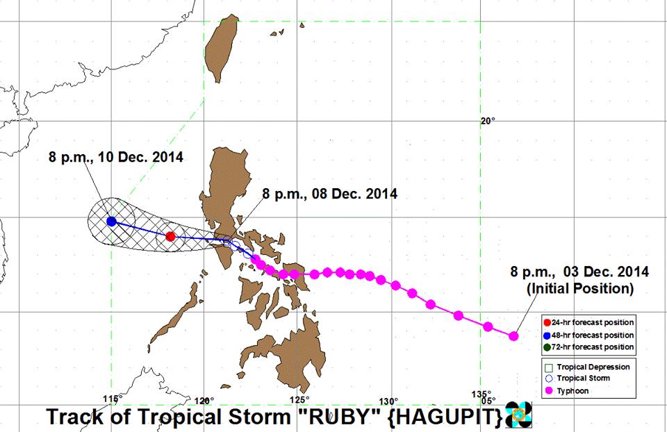 Typhoon Ruby: Quick Links | GMA News Online