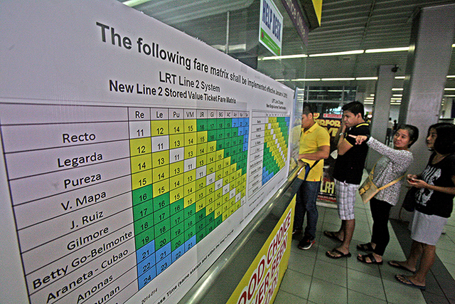 Despite fare hike, commuters still queue for MRT, LRT rides | GMA News ...