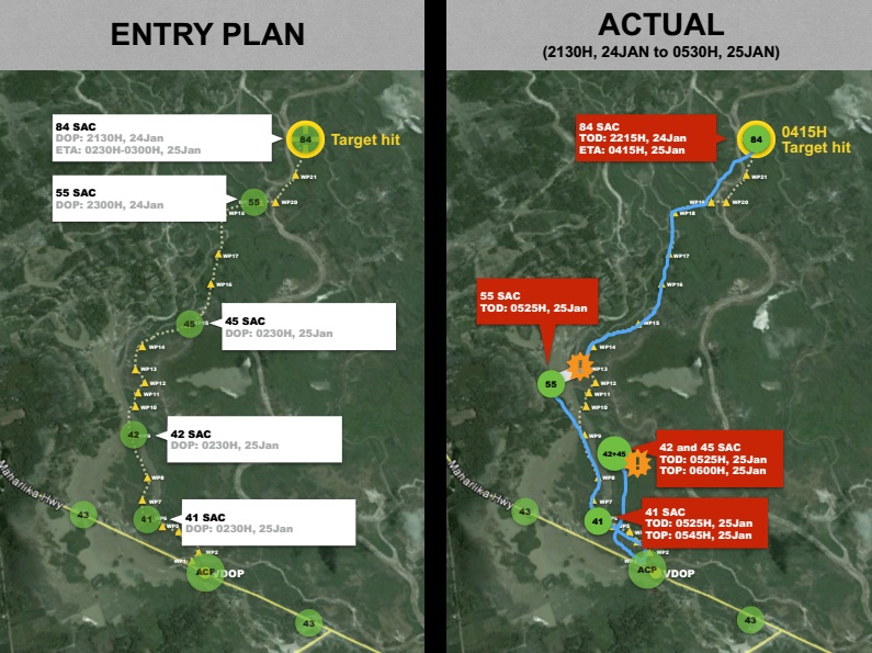 Full Presentation: PNP Board of Inquiry fact file on Mamasapano clash ...
