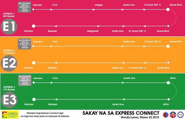 MMDA, LTFRB ‘express connect’ buses to start trips Monday | GMA News Online