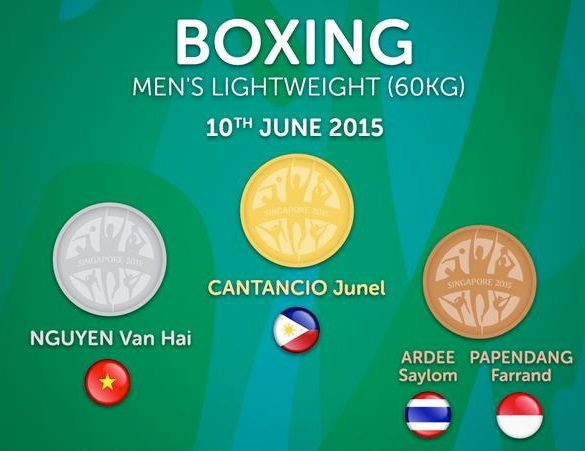 SEA Games: Gold rush for Philippines as boxing produces five champions ...