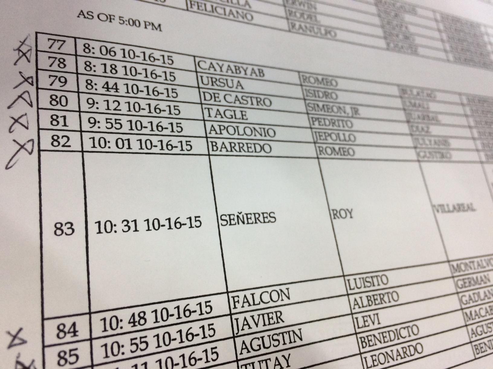 Download List Of Bet Programs free - freewaregod