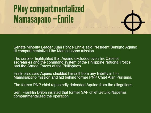 Senate reopens Mamasapano probe | GMA News Online