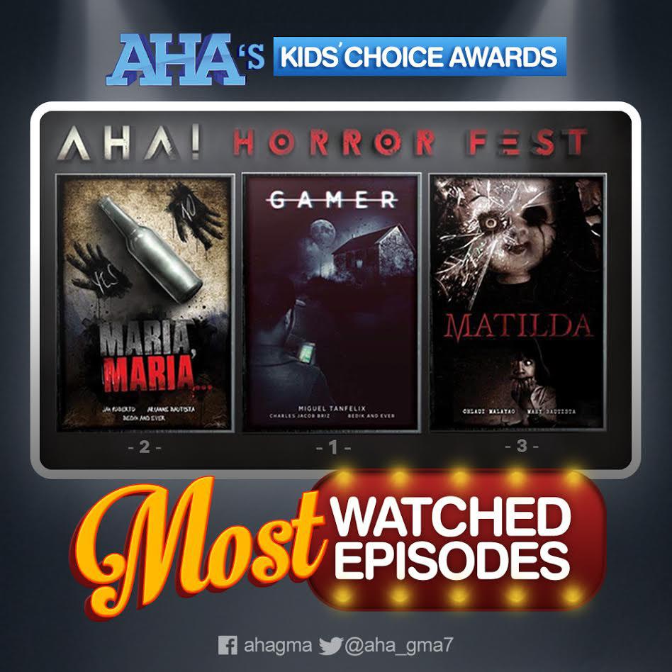 AHA! Kids' Choice Awards, ngayong Linggo sa AHA! | GMA News Online