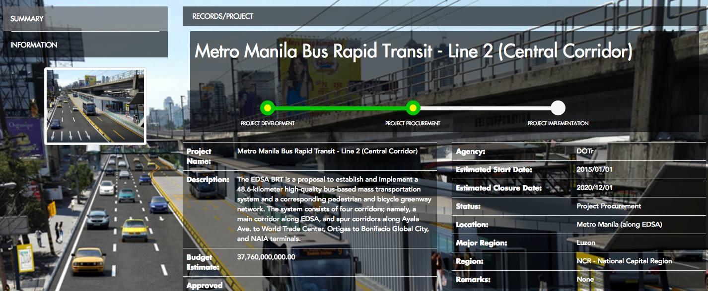 Infrastructure projects lined up by the Duterte administration | GMA ...