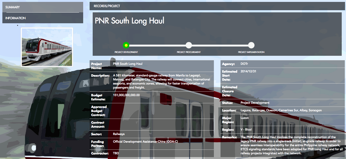 NEDA Board approves Manila subway, PNR South Rail projects | GMA News ...