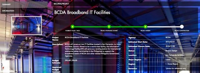 PHL OKs revised list of flagship infra projects