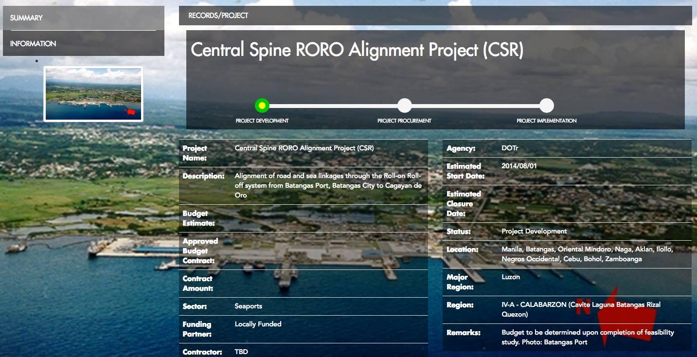 DOTr-MARINA offers incentives to shipping firms plying new RoRo routes ...