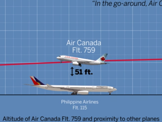 Animation shows how narrowly Air Canada plane missed PAL flight 115