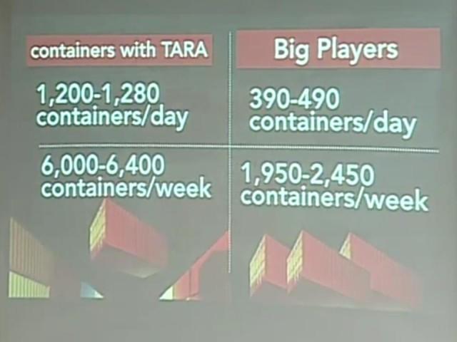 ‘Big players’ involved in alleged ‘tara’ system at BOC, according to ...