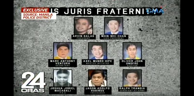 Org chart of Aegis Juris fraternity | GMA News Online