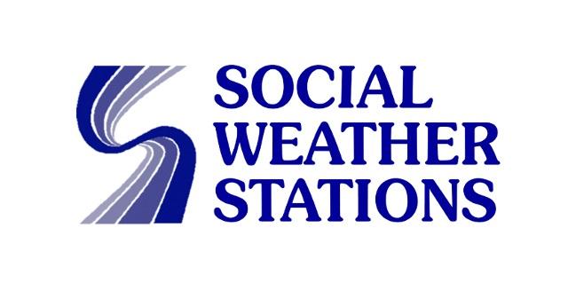 SWS: 3 of 5 Pinoys believe China concealed COVID-19 info | GMA News Online