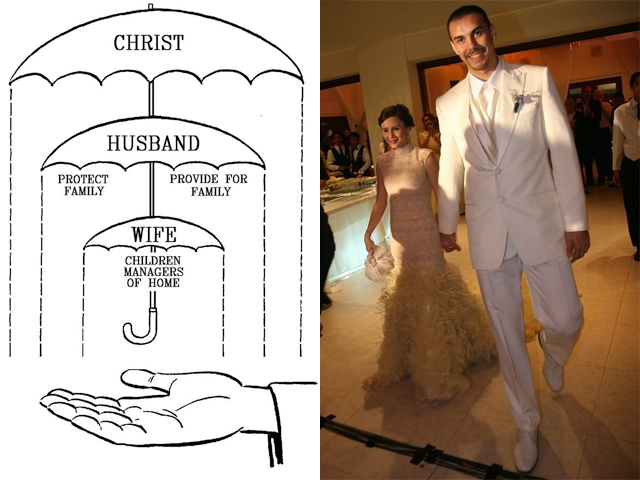 Chesca, Doug Kramer maintain controversial ‘wives should submit to ...