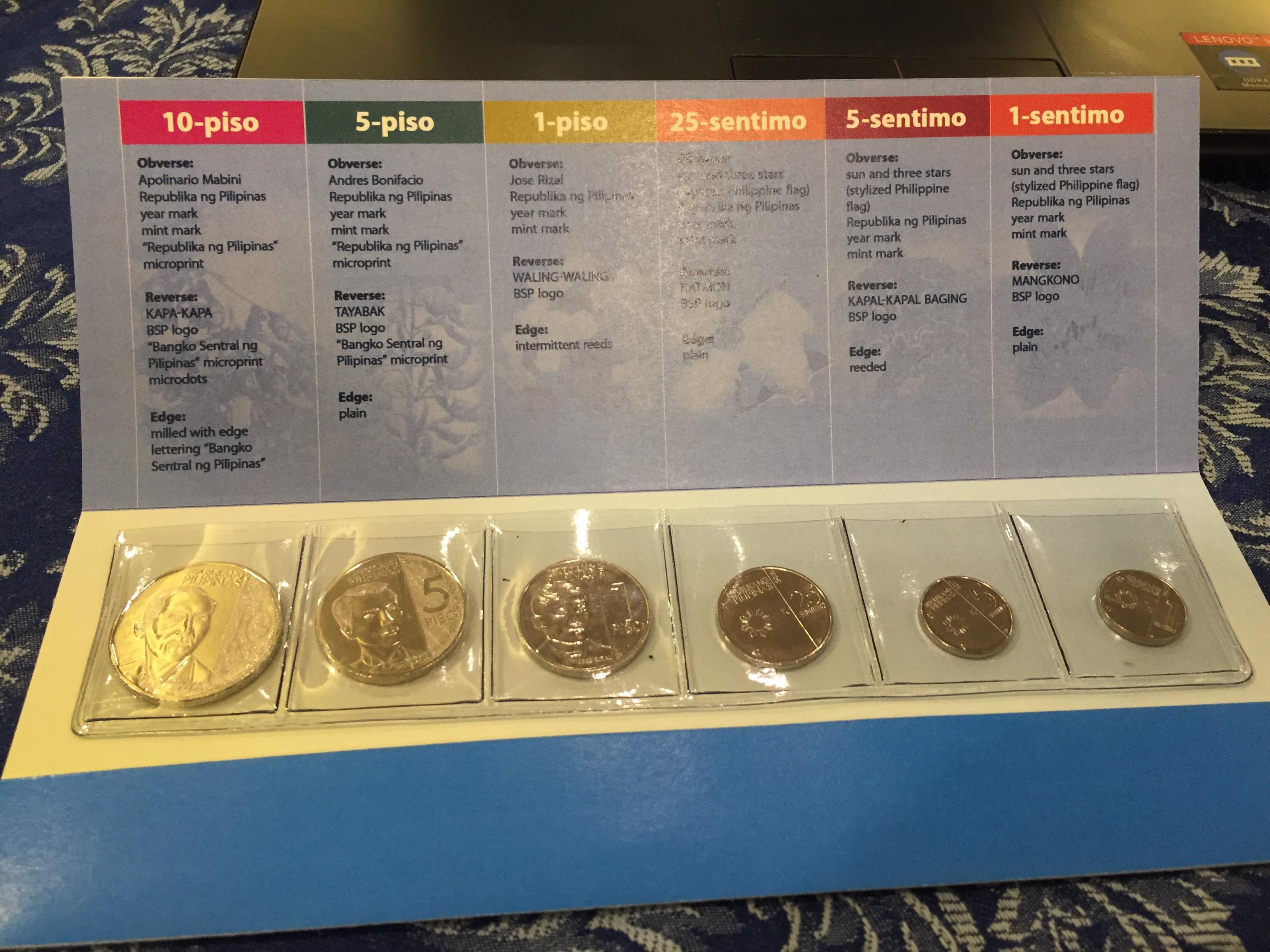 Years of study, consultation went into new coin design – BSP exec | GMA ...