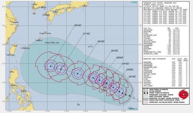 Typhoon expected to enter PAR on Saturday — JTWC