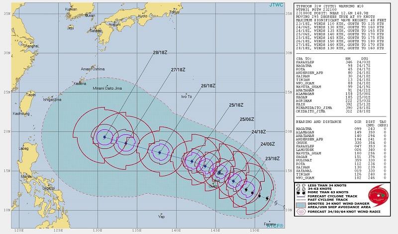 Typhoon expected to enter PAR on Saturday — JTWC | GMA News Online
