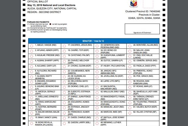Comelec shows ballot face templates for May 2019 polls | GMA News Online