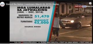 JAYWALKING | Tracking | GMA News Online